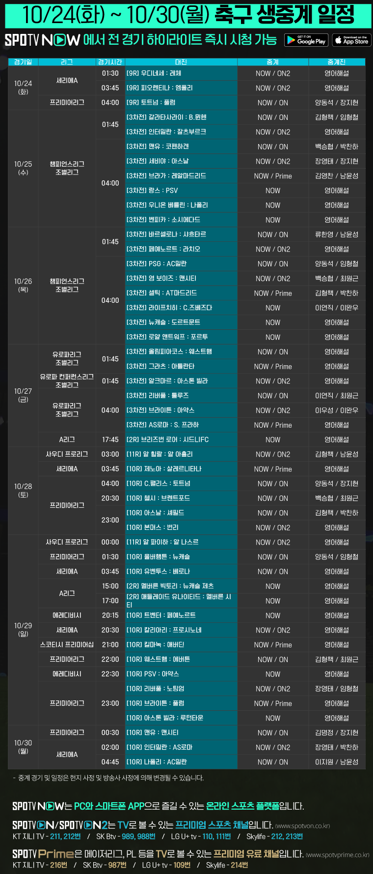 [프리뷰] 크리스탈 팰리스 vs 토트넘, 23/24시즌 프리미어리그 10R 경기 예상라인업 분석 중계안내 : 네이버 블로그